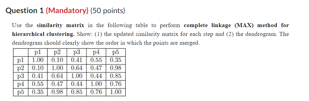 Solved Question 1 (Mandatory) (50 ﻿points)Use the similarity | Chegg.com