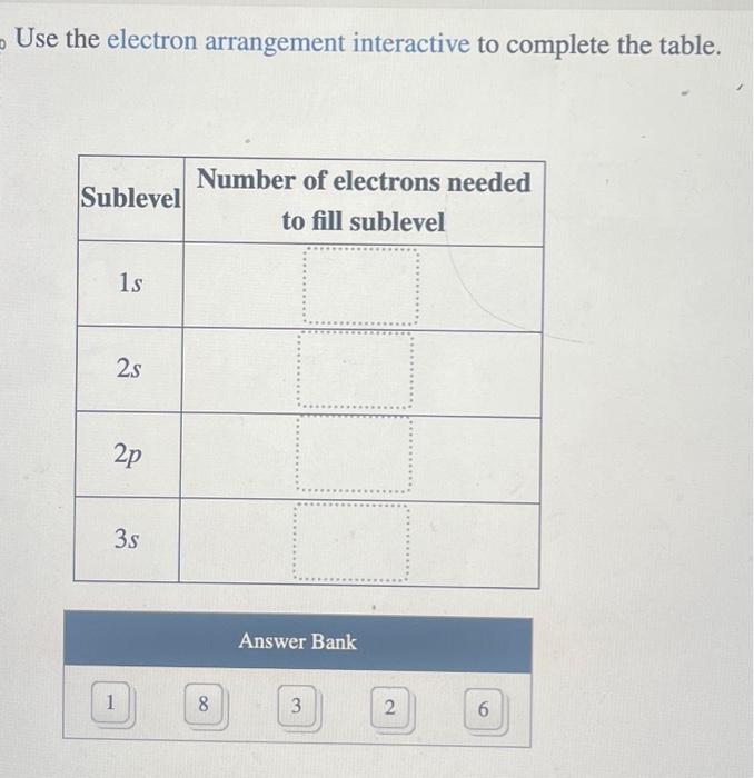 Solved Use the electron arrangement interactive to complete | Chegg.com