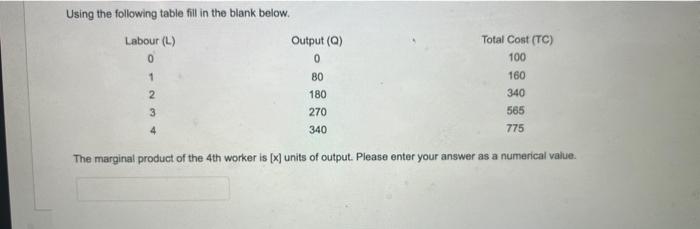 Solved Using the following table fill in the blank below. | Chegg.com