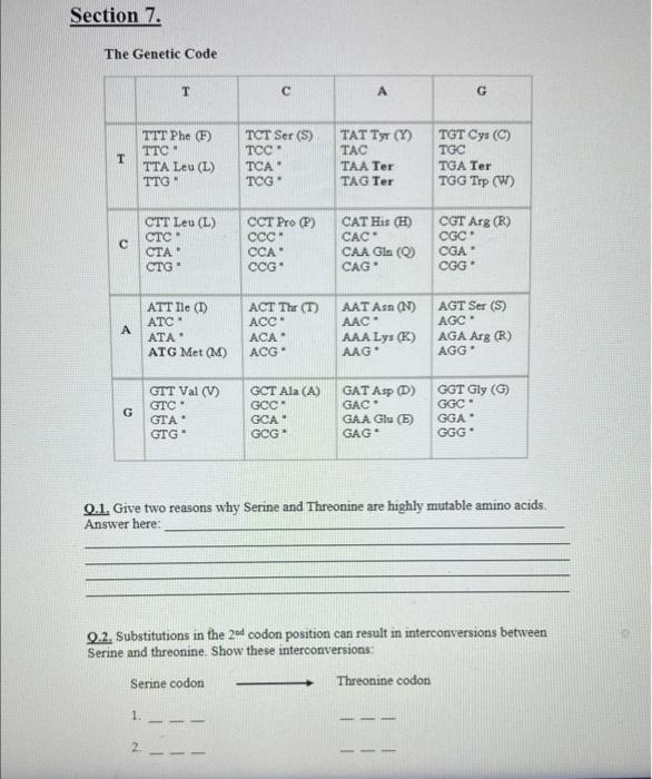 Solved Figure 6: X-linked dominant inheritance where the | Chegg.com