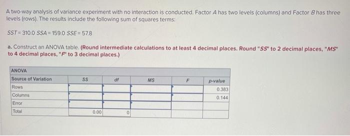 Solved A two-way analysis of variance experiment with no | Chegg.com