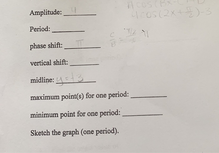 Solved 1. Let f(x) = 4 cos (2x + 7/2) – 3. Graph one full | Chegg.com