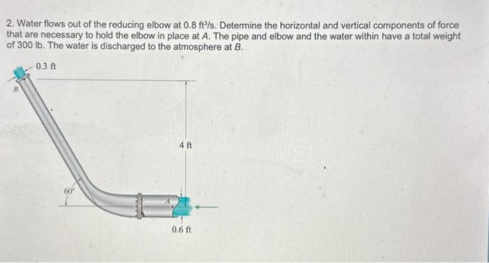 Solved 2. Water flows out of the reducing elbow at 0.8ft3/s. | Chegg.com