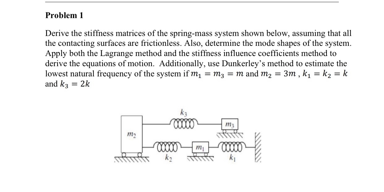Problem 1Derive the stiffness matrices of ﻿the | Chegg.com