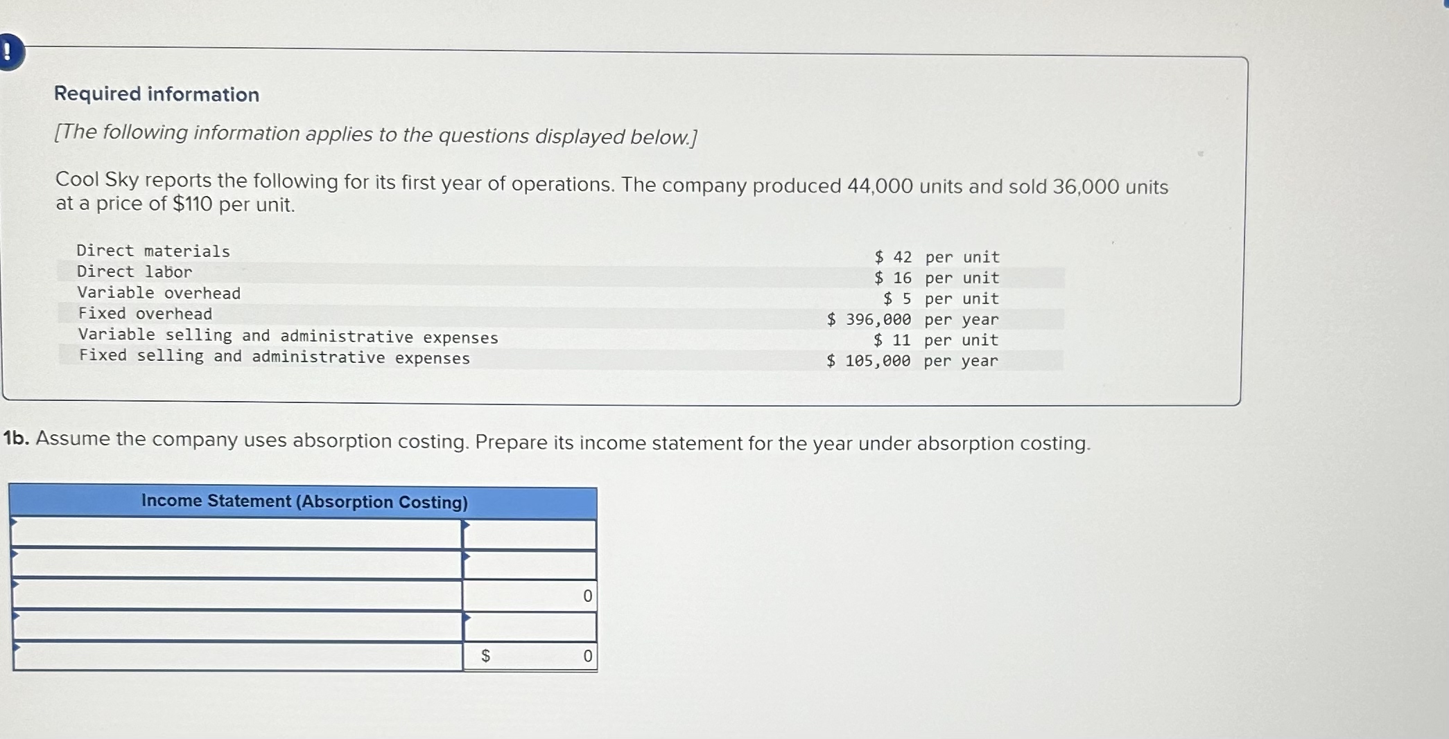 Solved Required information[The following information | Chegg.com