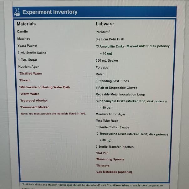 Experiment Inventory Labware Materials Candle | Chegg.com
