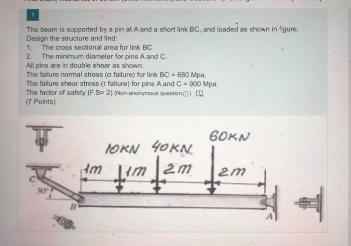Solved The beam is supported by a pin at A and a short link | Chegg.com