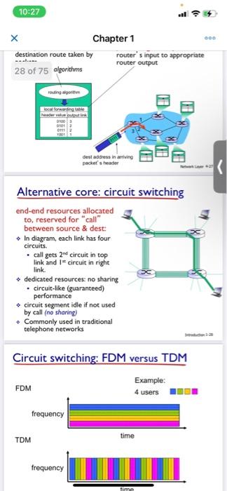 Solved Consider the circuit-switched network given in slide | Chegg.com