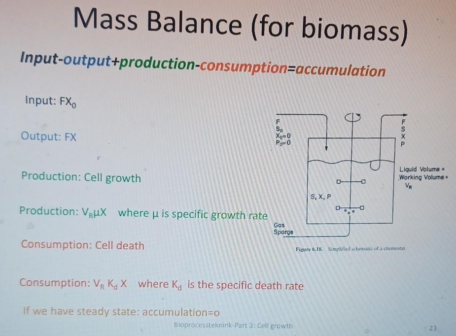 Solved Question 4 (10p) In a chemostat with recycle | Chegg.com