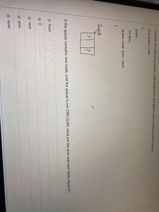 Solved Consider The Following Queuenode Declaration And 