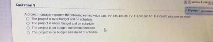 Solved A project manager reported the following earned value | Chegg.com