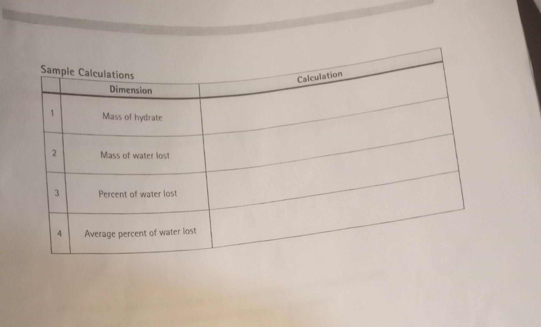 Solved Unknown: Report Sheet \begin{tabular}{|l|c|c|} \hline | Chegg.com