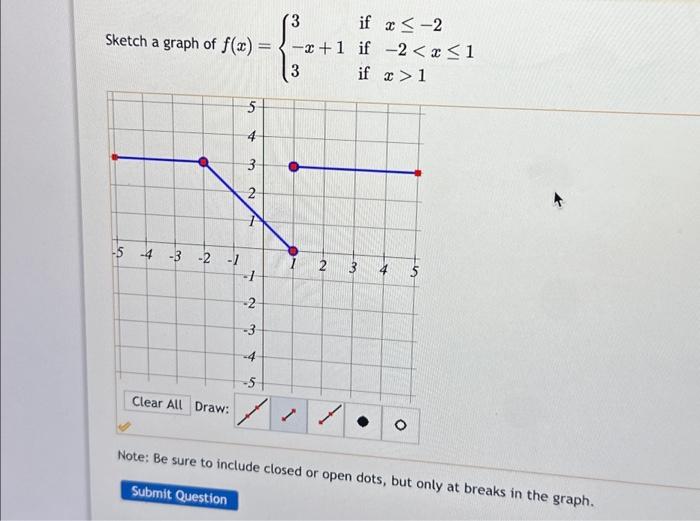 Solved Sketch a graph of f(x) = -5 -4 -3 -2 -1 Clear All | Chegg.com