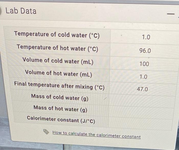 Solved Calculate mass of cold water in grams. Record in Lab | Chegg.com