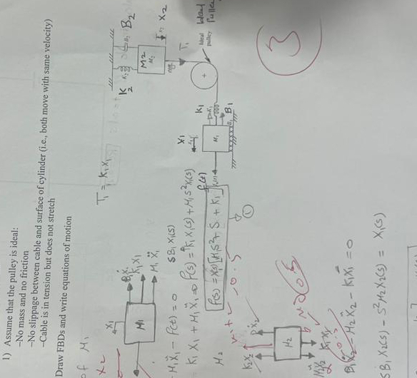 Solved Assume that the pulley is ideal:-No mass and no | Chegg.com