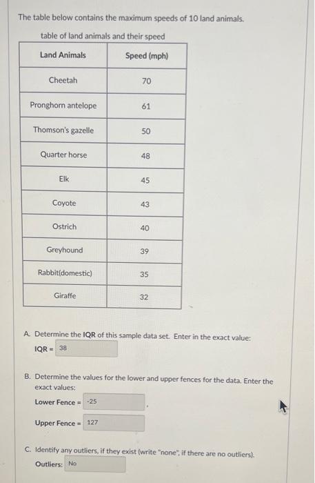Solved The table below contains the maximum speeds of 10 | Chegg.com