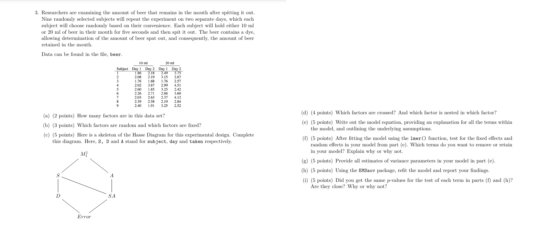 Solved Need solution to the following problem in R. | Chegg.com