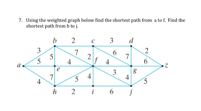 Solved 7. Using the weighted graph below find the shortest | Chegg.com
