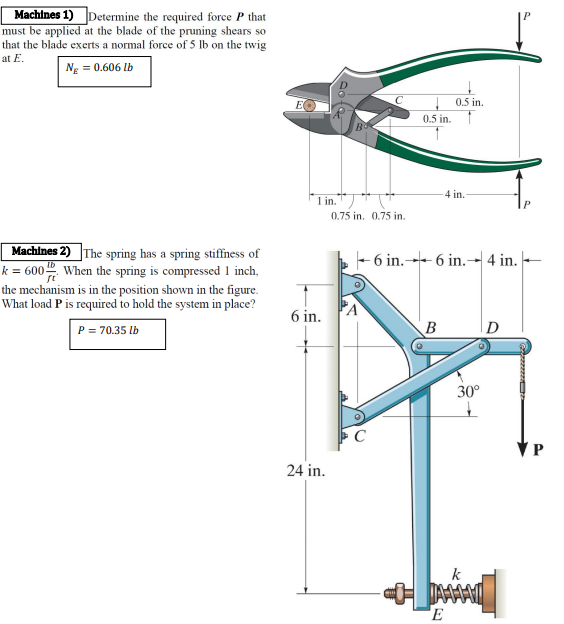 Machines 1) ﻿Determine the required force P ﻿that | Chegg.com