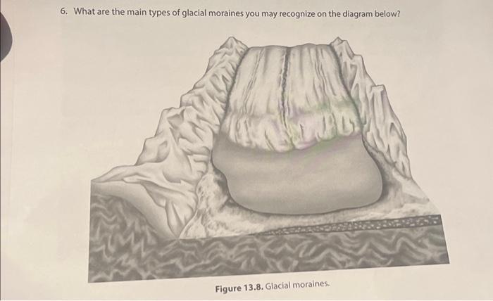 Solved 6. What are the main types of glacial moraines you | Chegg.com