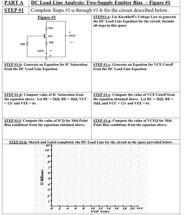 PART A DC Load Line Analysis: Two-Supply Emitter Bias | Chegg.com