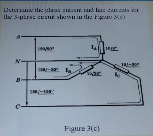 Solved Determine the phase current and line currents for the | Chegg.com