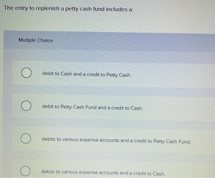 Solved The entry to replenish a petty cash fund includes a: | Chegg.com