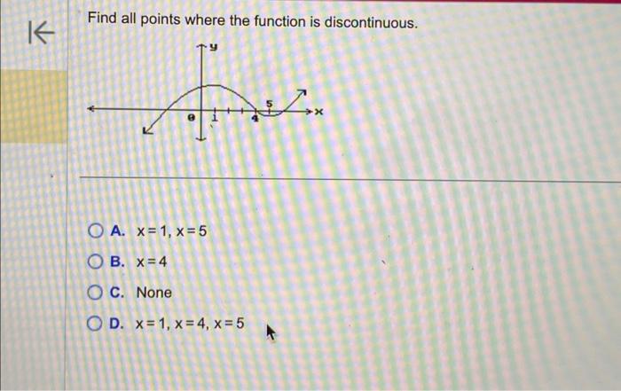 Solved Find all points where the function is discontinuous. | Chegg.com
