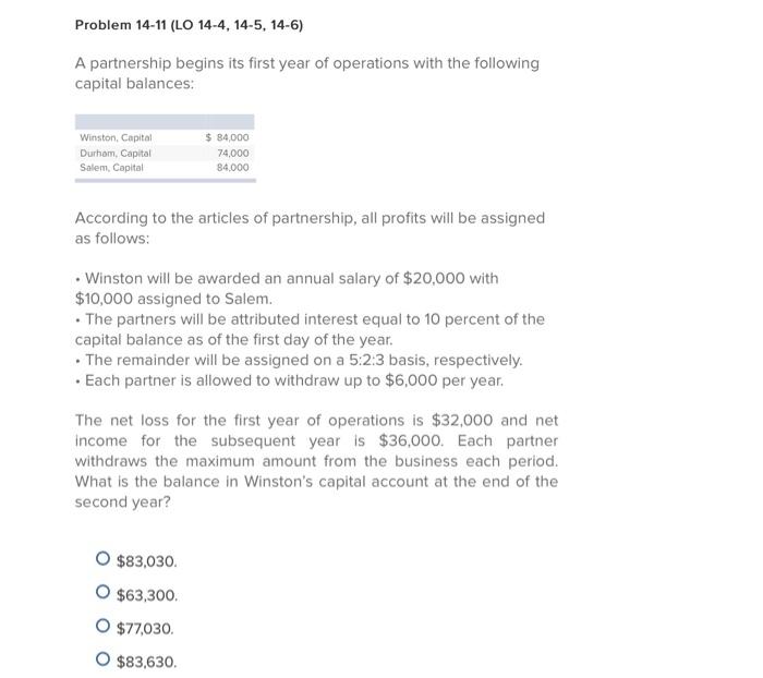 Solved Problem 14-11 (LO 14-4, 14-5, 14-6) A partnership | Chegg.com