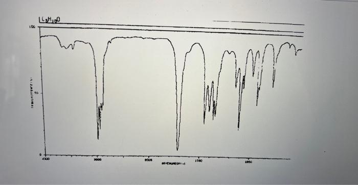 Solved C5H10O identify the chemical structure consistent | Chegg.com