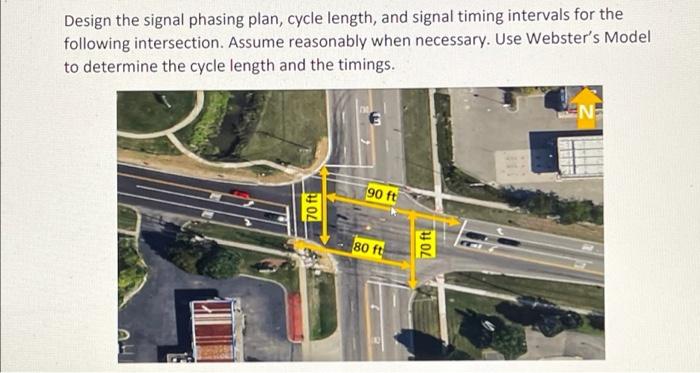 Solved Design the signal phasing plan, cycle length, and | Chegg.com