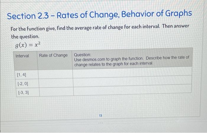 Solved Section 2.3 - Rates of Change, Behavior of Graphs For | Chegg.com