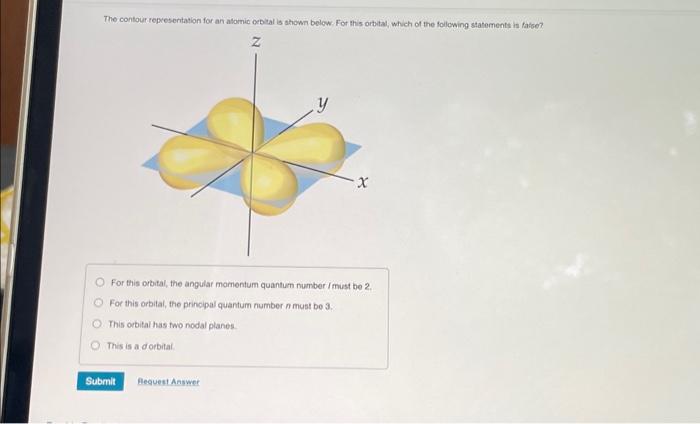 Solved The Contour Representation For An Atomic Orbital Is