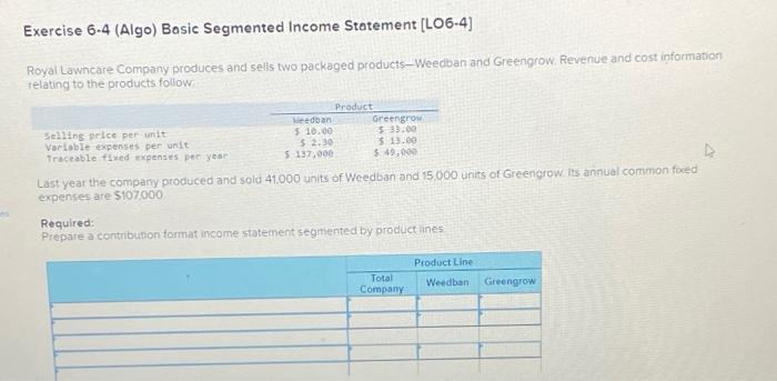 Solved Exercise 6-4 (Algo) Basic Segmented Income Statement | Chegg.com