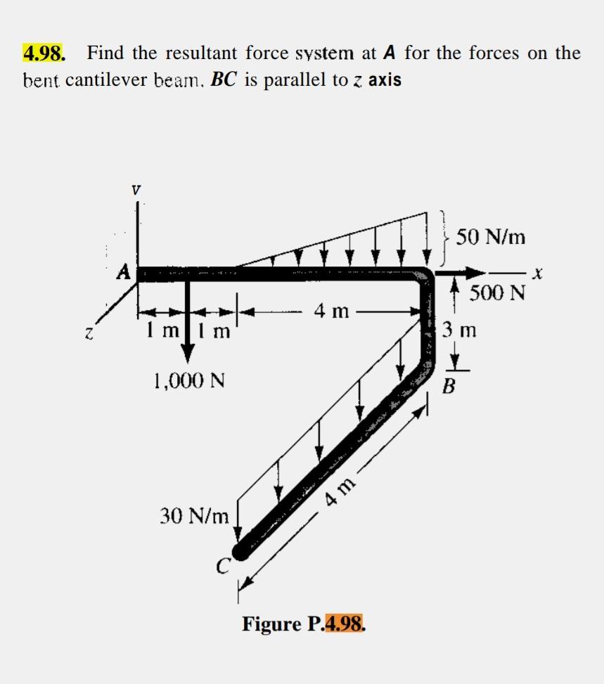 Solved 4.98. Find the resultant force system at A for the | Chegg.com