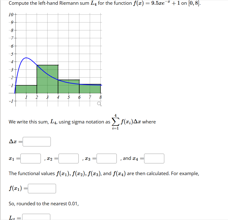 Solved Compute the left-hand Riemann sum L4 ﻿for the | Chegg.com