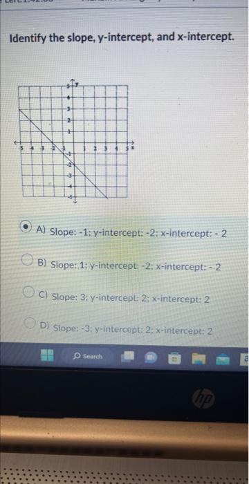 Solved Identify the slope, y-intercept, and x-intercept. A) | Chegg.com