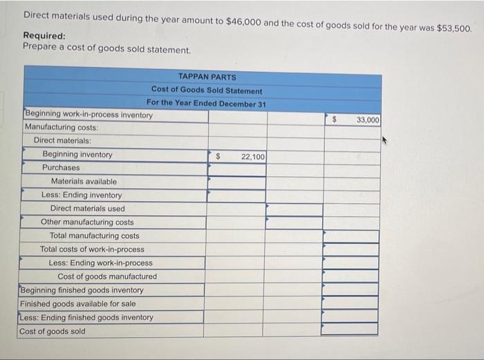 Solved Direct materials inventory Work-in-process inventory | Chegg.com