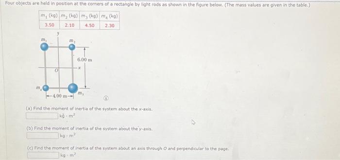 Solved Four objects are held in position at the corners of a | Chegg.com