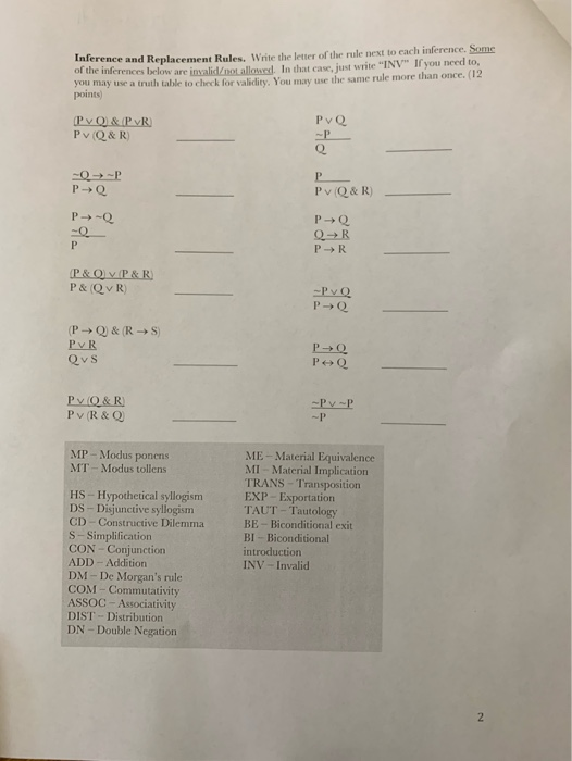 Solved Inference and Replacement Rules Write the letter of | Chegg.com