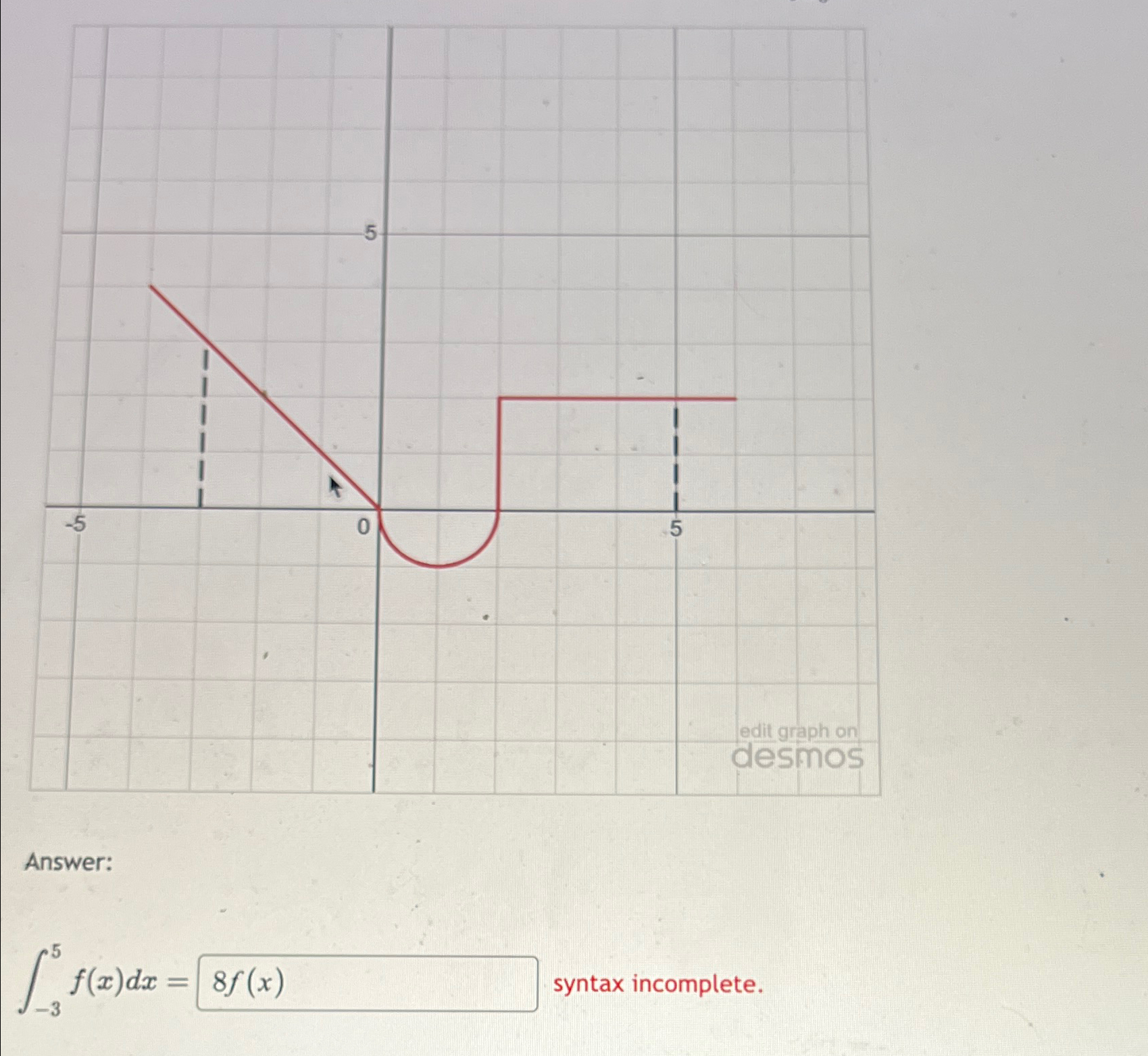Solved Answer:∫-35f(x)dx=syntax incomplete. | Chegg.com Solved Answer:∫-35f(x)dx=syntax incomplete. | Chegg.com