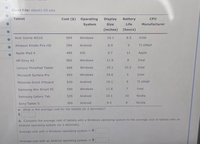 Solved Excel File: data01-03.xisx a. What is the average | Chegg.com