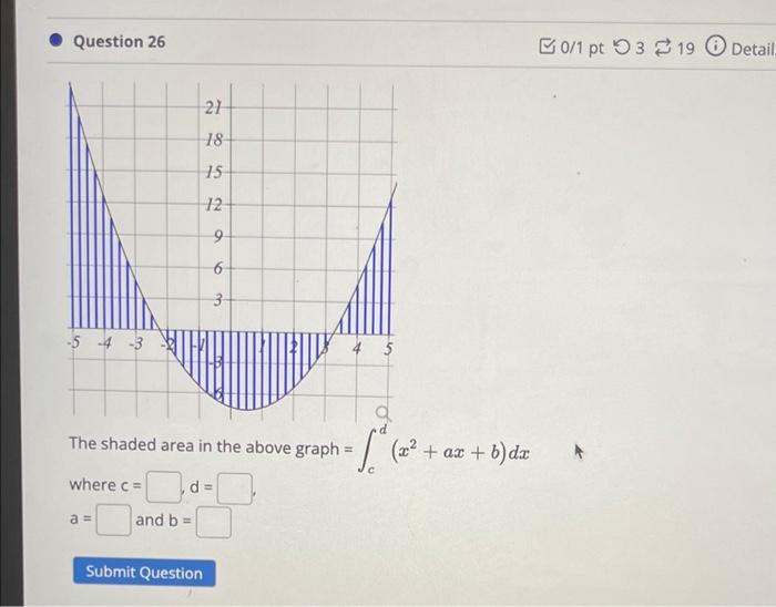 Solved Question 26 B0/1 pt 9 3 19 0 Detail. 21 18 15 12 9 9 | Chegg.com Solved Question 26 B0/1 pt 9 3 19 0 Detail. 21 18 15 12 9 9 | Chegg.com