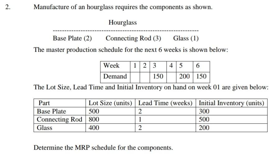 Solved 2. Manufacture of an hourglass requires the | Chegg.com