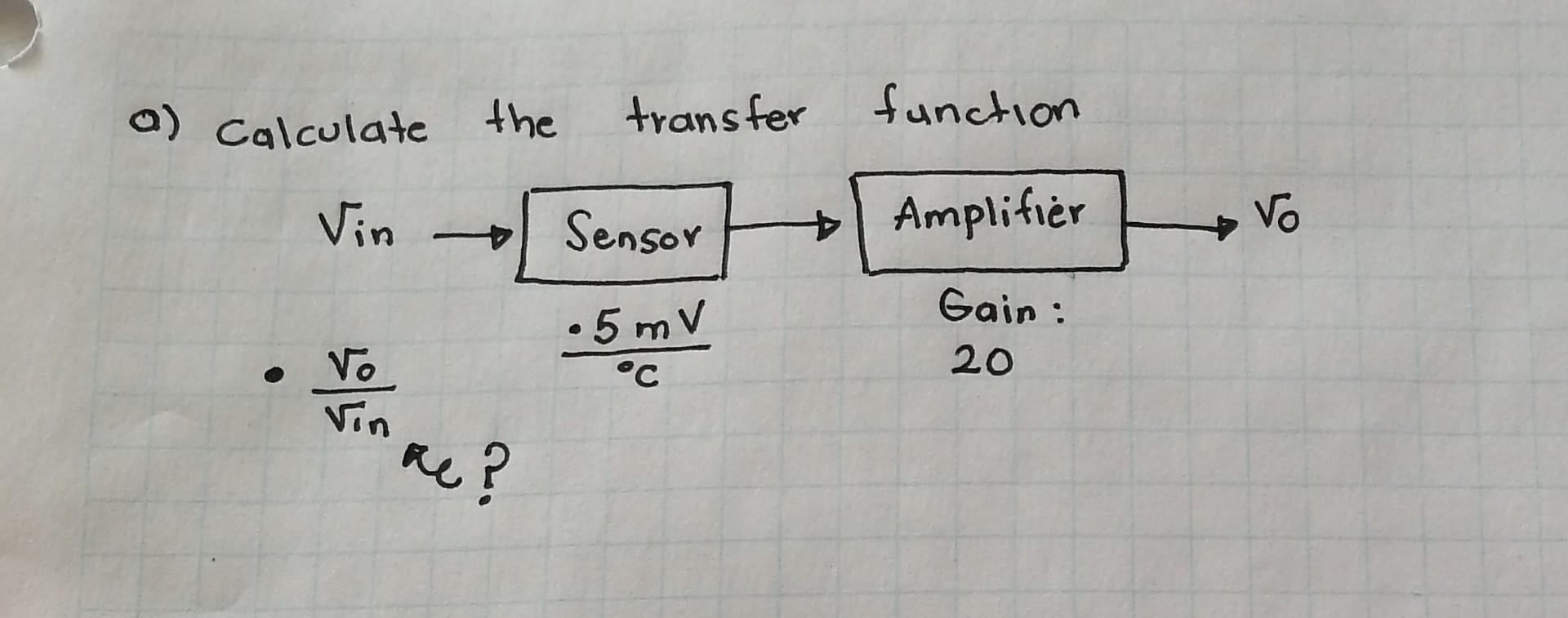 Solved a) C-laliate the transfer function | Chegg.com