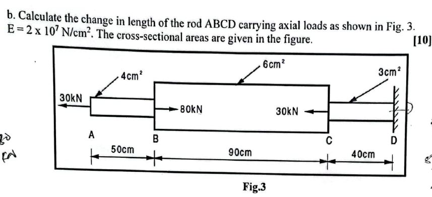 Solved b. ﻿Calculate the change in length of the rod ABCD | Chegg.com