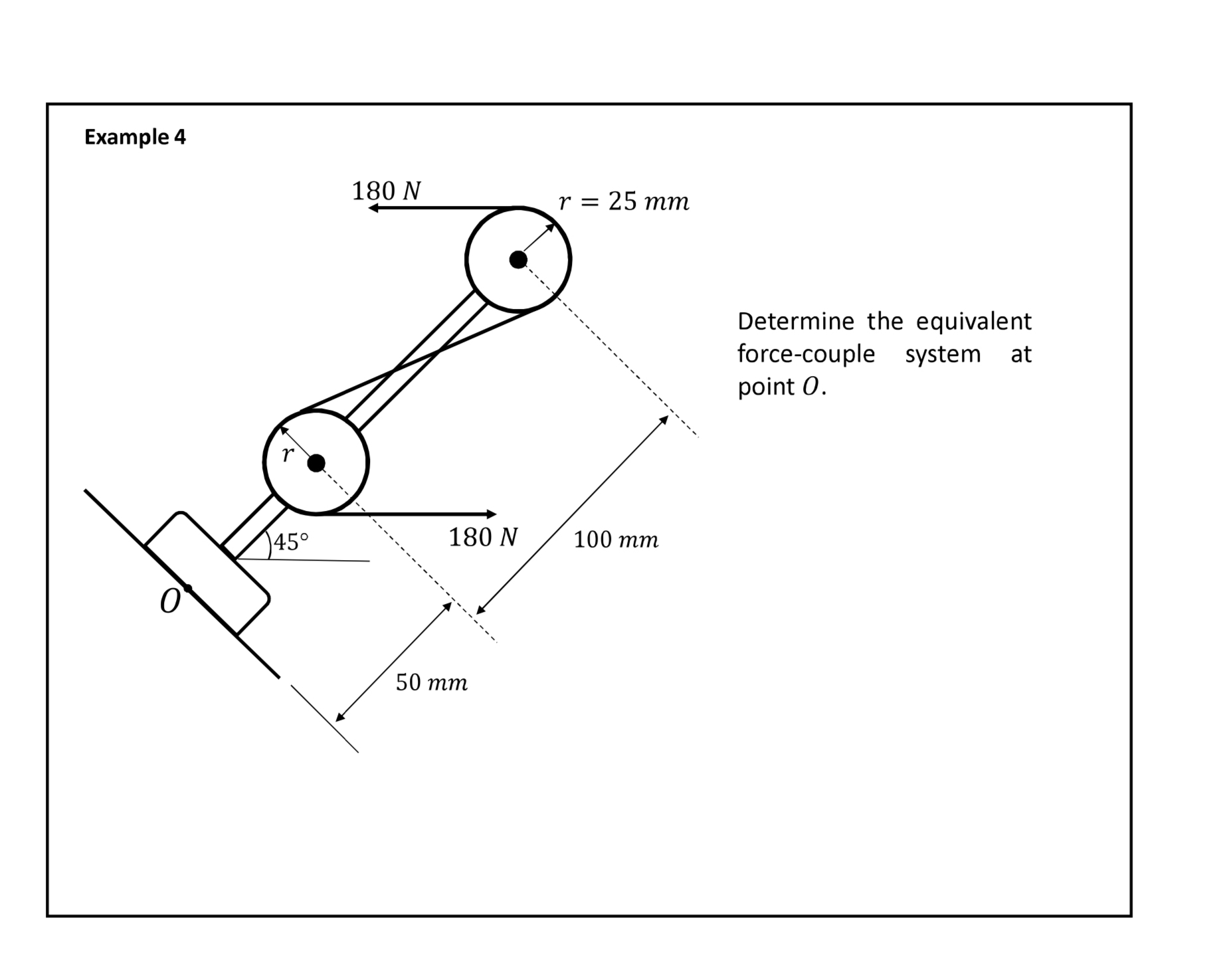 Solved Determine the equivalent force-couple system at point | Chegg.com