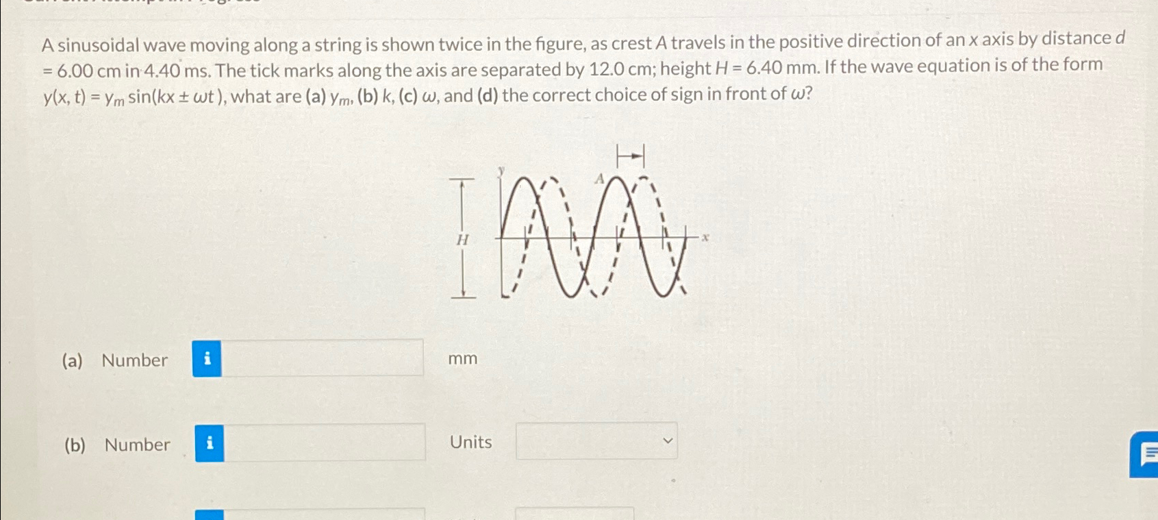 Solved A sinusoidal wave moving along a string is shown | Chegg.com