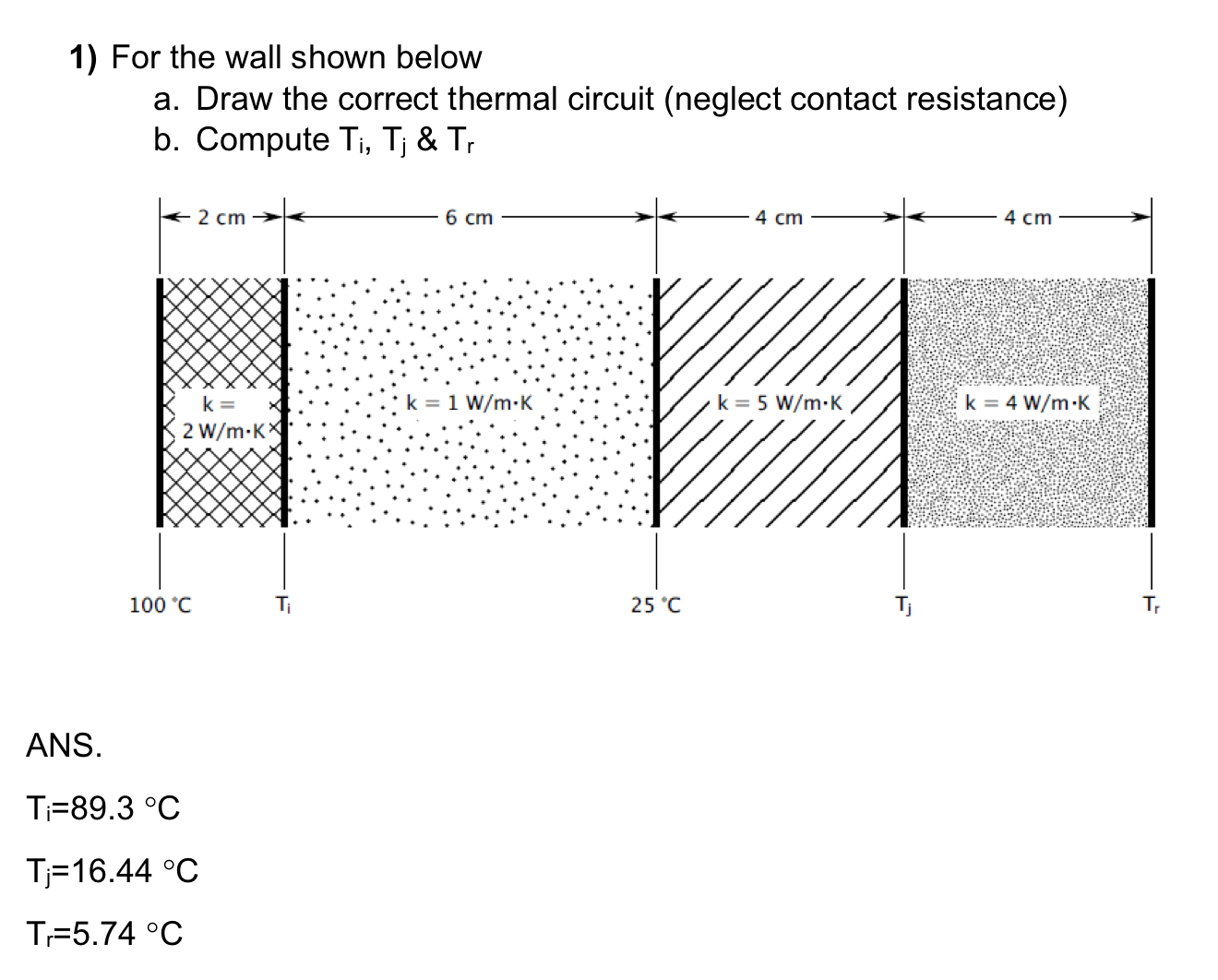 Solved For the wall shown belowa. ﻿Draw the correct thermal | Chegg.com