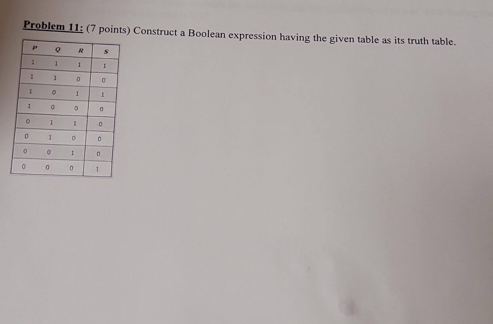 Solved Problem 11: (7 points) Construct a Boolean expression | Chegg.com